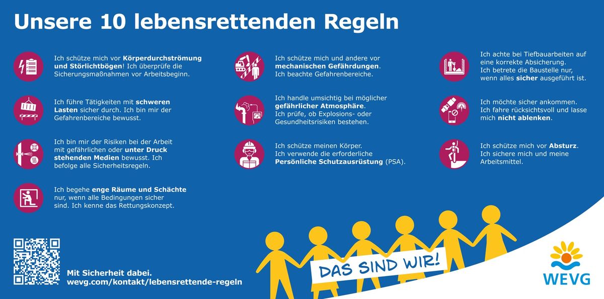 Sicherheit gemeinsam stärken: WEVG beteiligt sich am konzernweiten ...